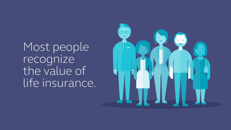 المؤسسة العامة للتأمينات الأجتماعية